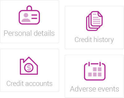 Credit Reports | Experian Australia